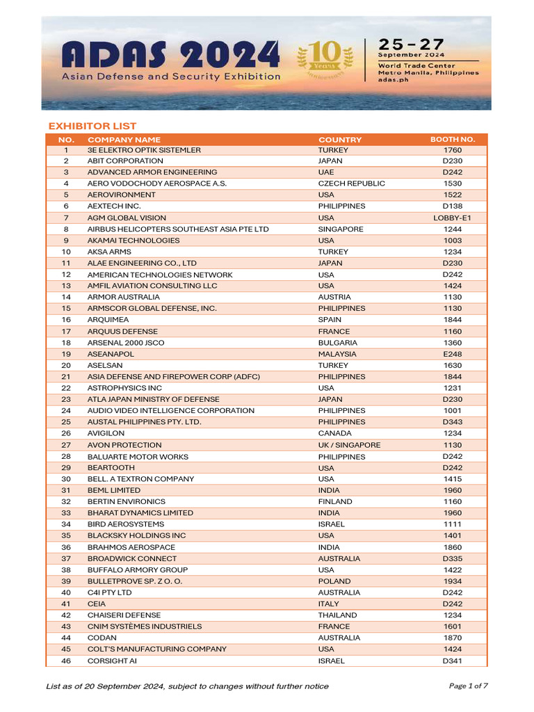 ADAS 2024 Exhibitors List 20 Sept 2024 | PDF