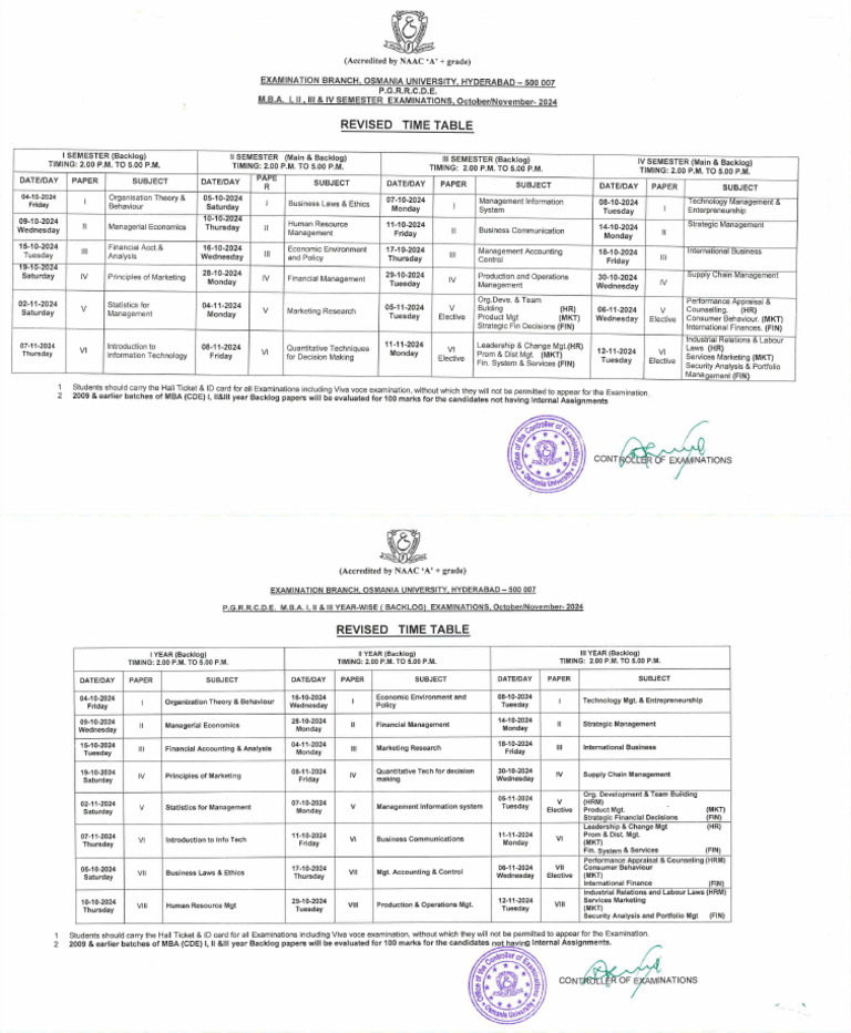 Osmania University MBA (PGRRCDE) Regular & Backlog Nov 2024 Revised Time Table | PDF