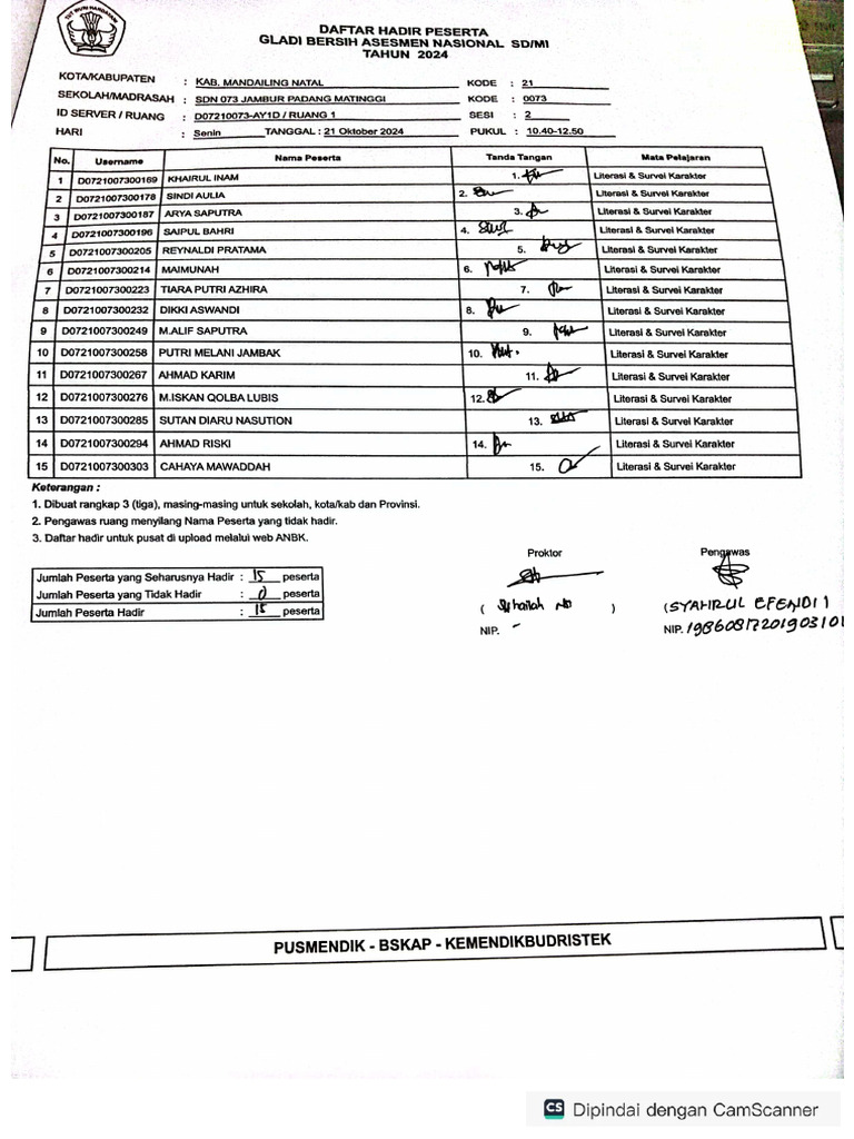 DFTR Hadir Sesi 2 Literasi | PDF