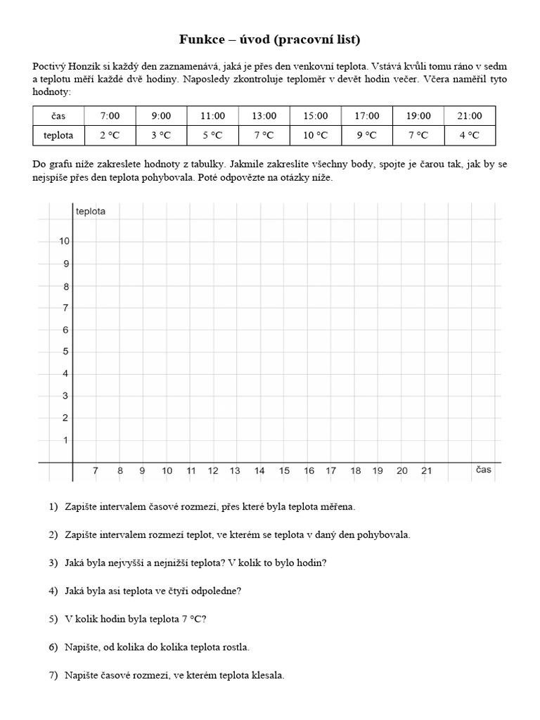 1 - Funkce Uvod | PDF