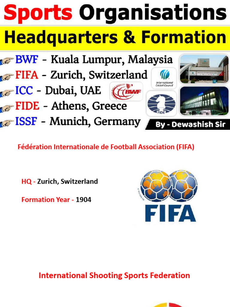 Sports Organisations International Sports Federations | PDF | Sports