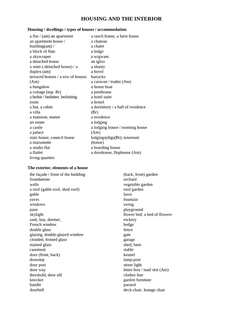 Housing Types and Interior Elements | PDF | Condominium | Apartment