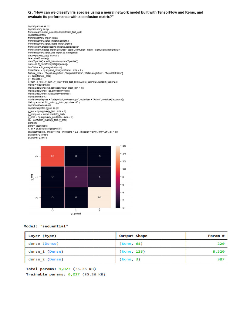 ANN | PDF | Applied Mathematics | Data Analysis