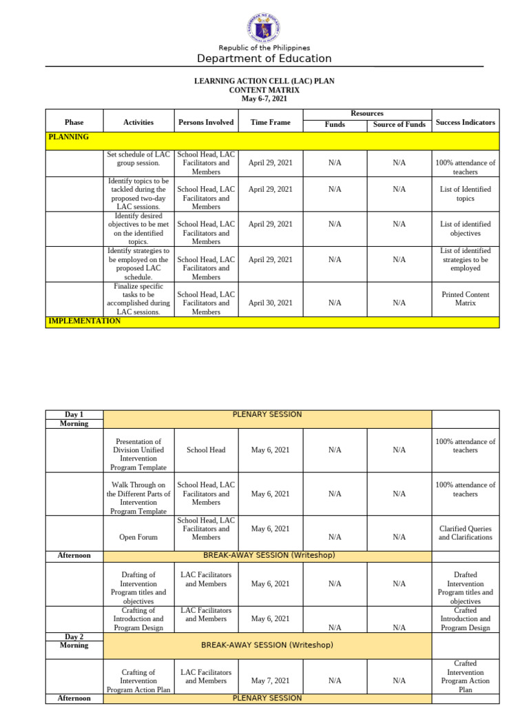 Learning Action Cell Matrix | PDF | Cognition | Learning
