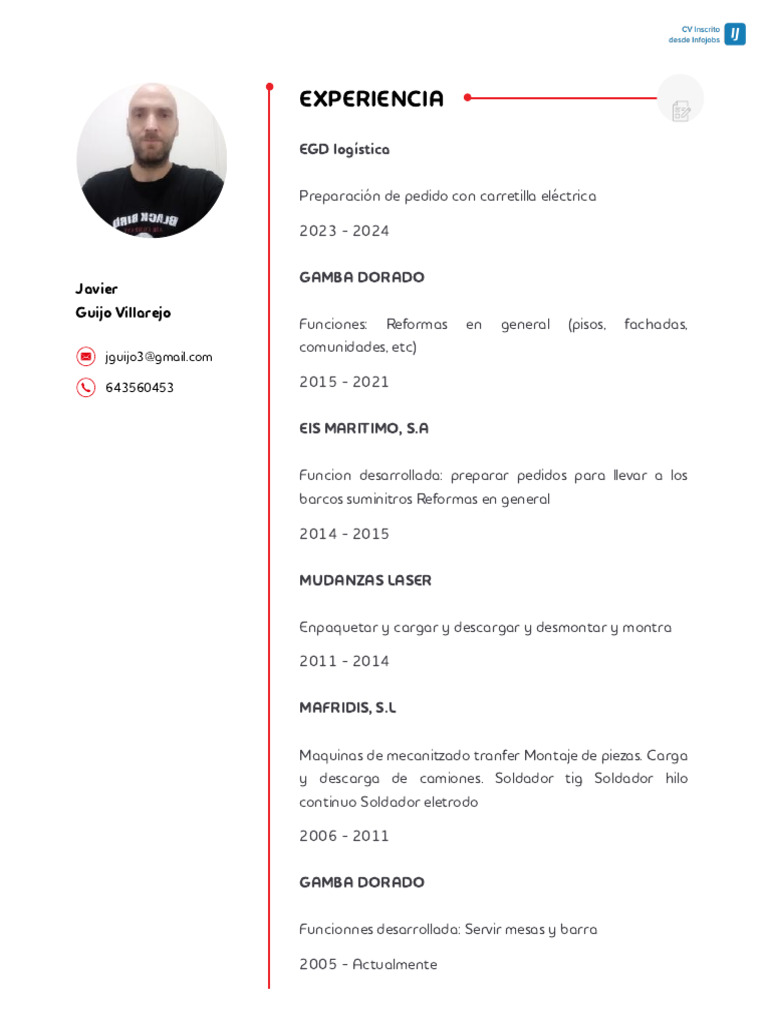CV 15414 | PDF