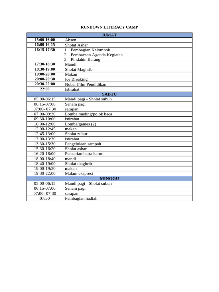 Rundown Literacy Camp | PDF | Wellness