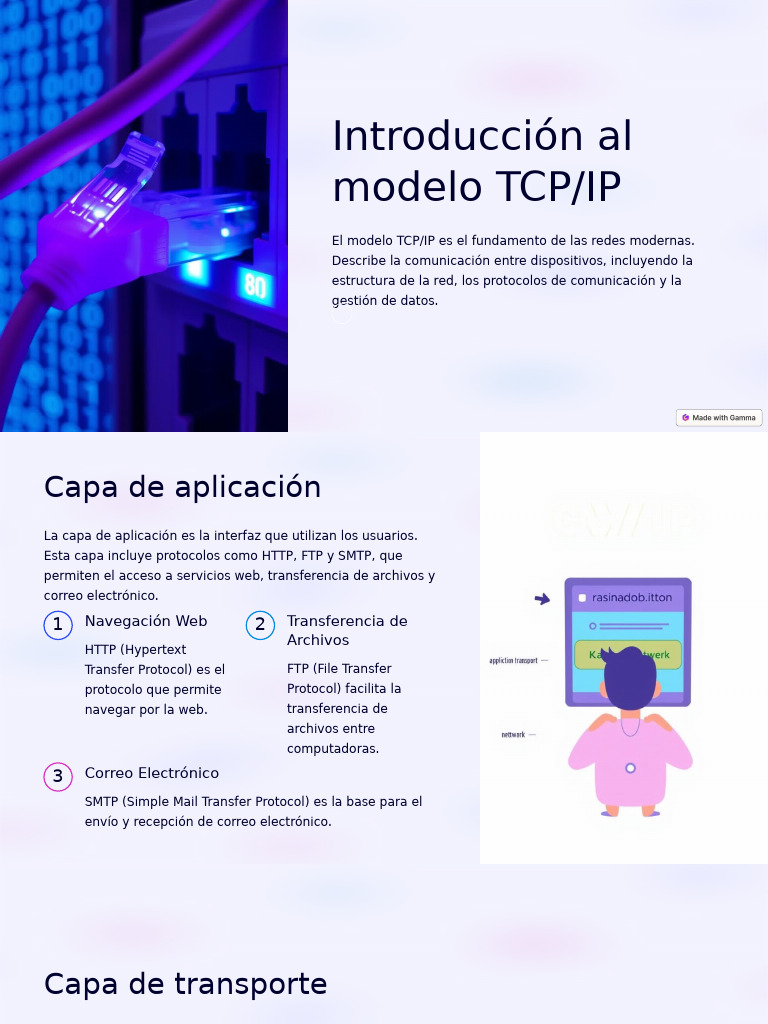Introduccion Al Modelo TCPIP | PDF | Protocolos de internet | Red de computadoras