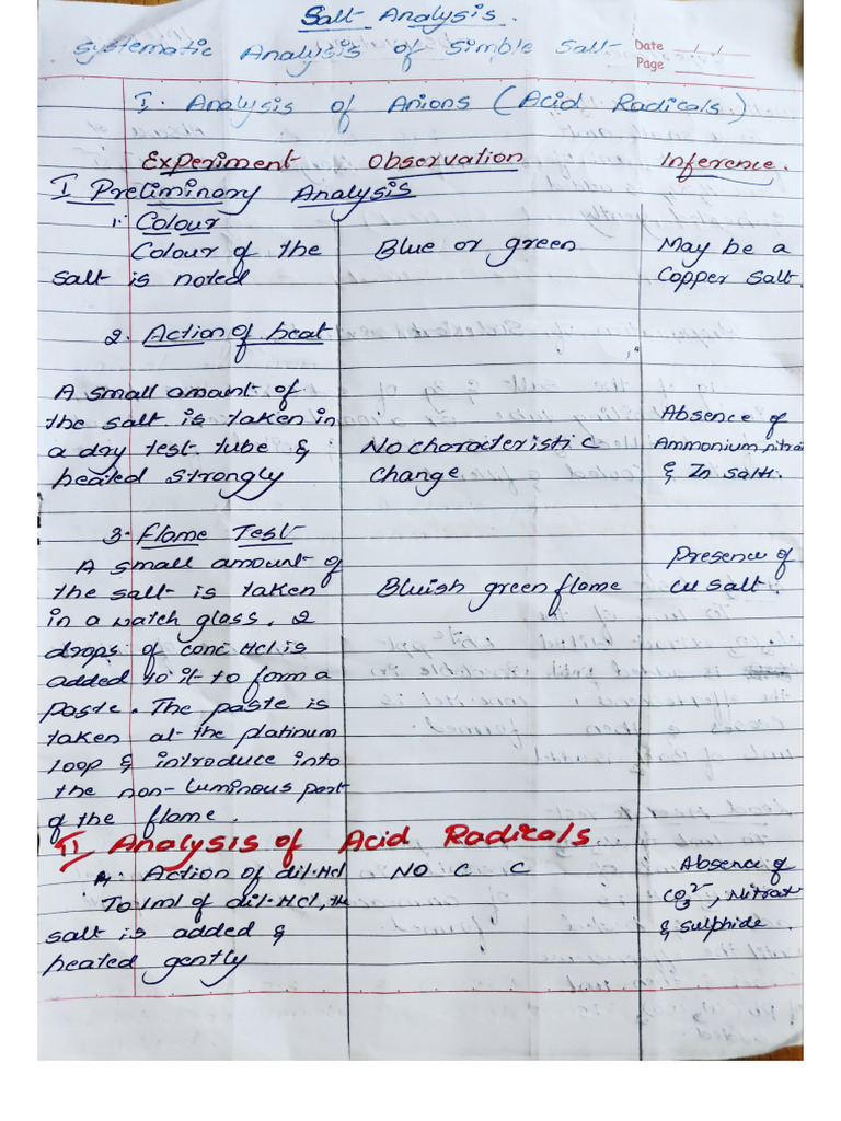 CuSO4 Salt Analysis | PDF
