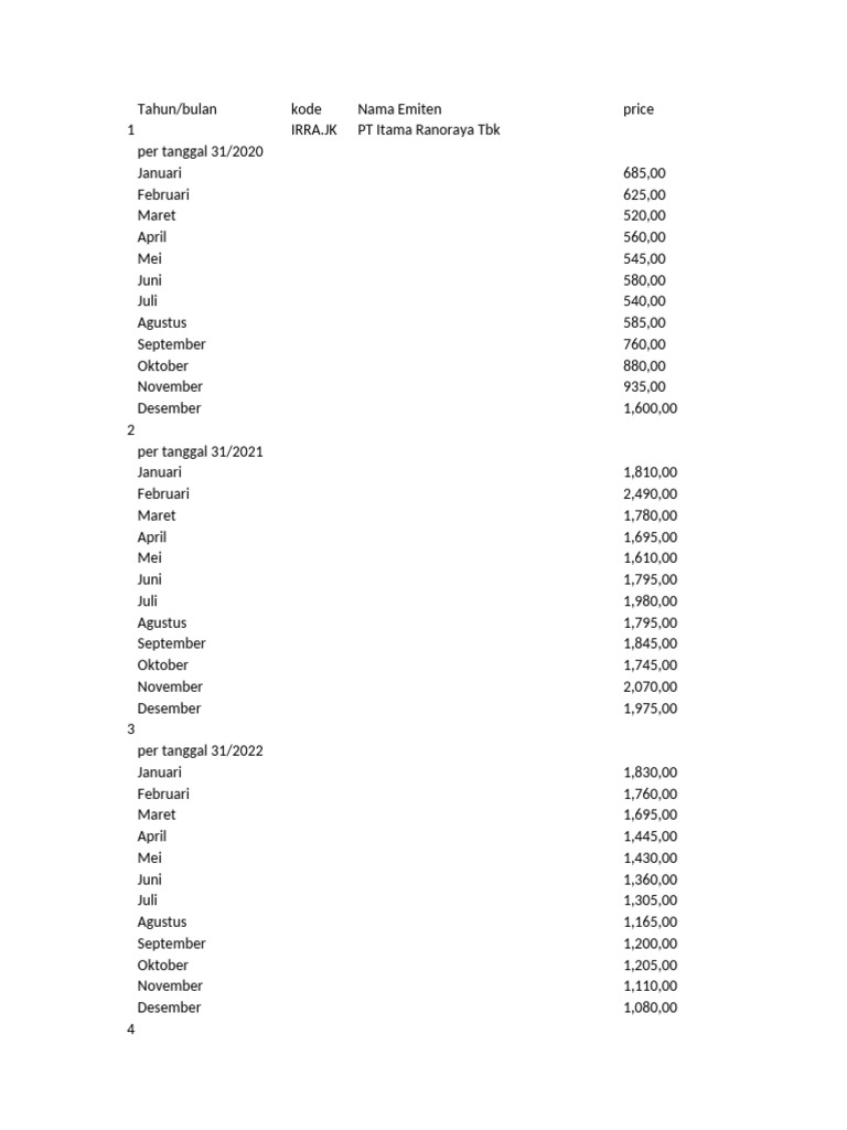 nazwa aulia_A021221078 | PDF