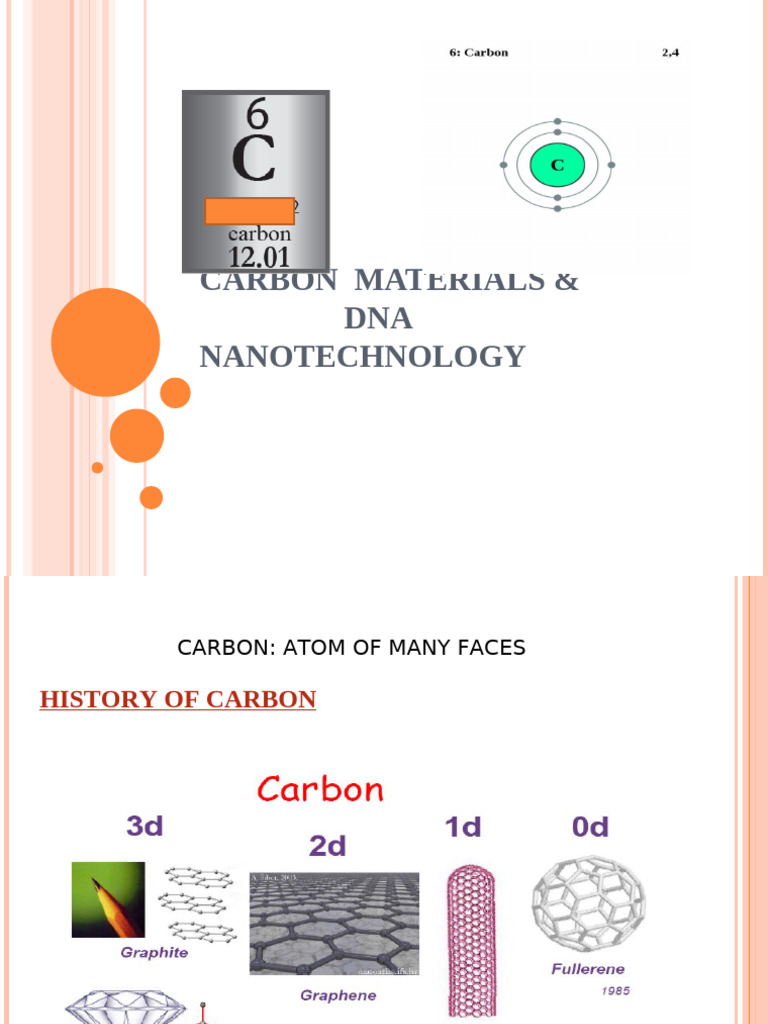 Carbon Materials PPT 2 (Autosaved) | PDF | Graphene | Fullerene