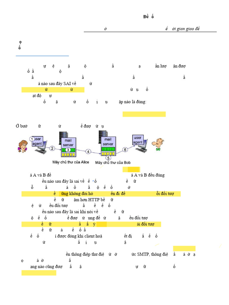 Đề thi nhap mon mang | PDF