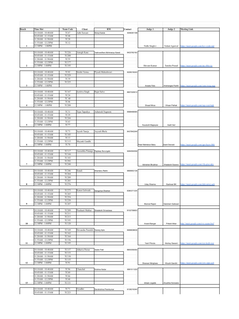 Mastersheet 27th July 2024 | PDF
