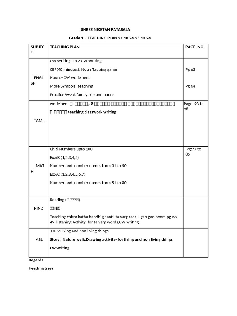 Grade 1 - TEACHING PLAN 21.10.24-25.10.24 | PDF