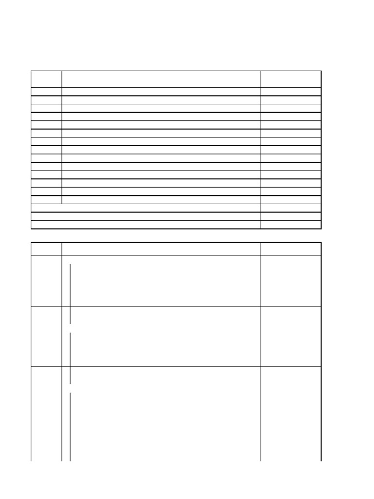 RAB Kosong Siloam PD Cabe | PDF