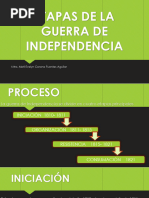 Las 4 Etapas de La Independencia | PDF