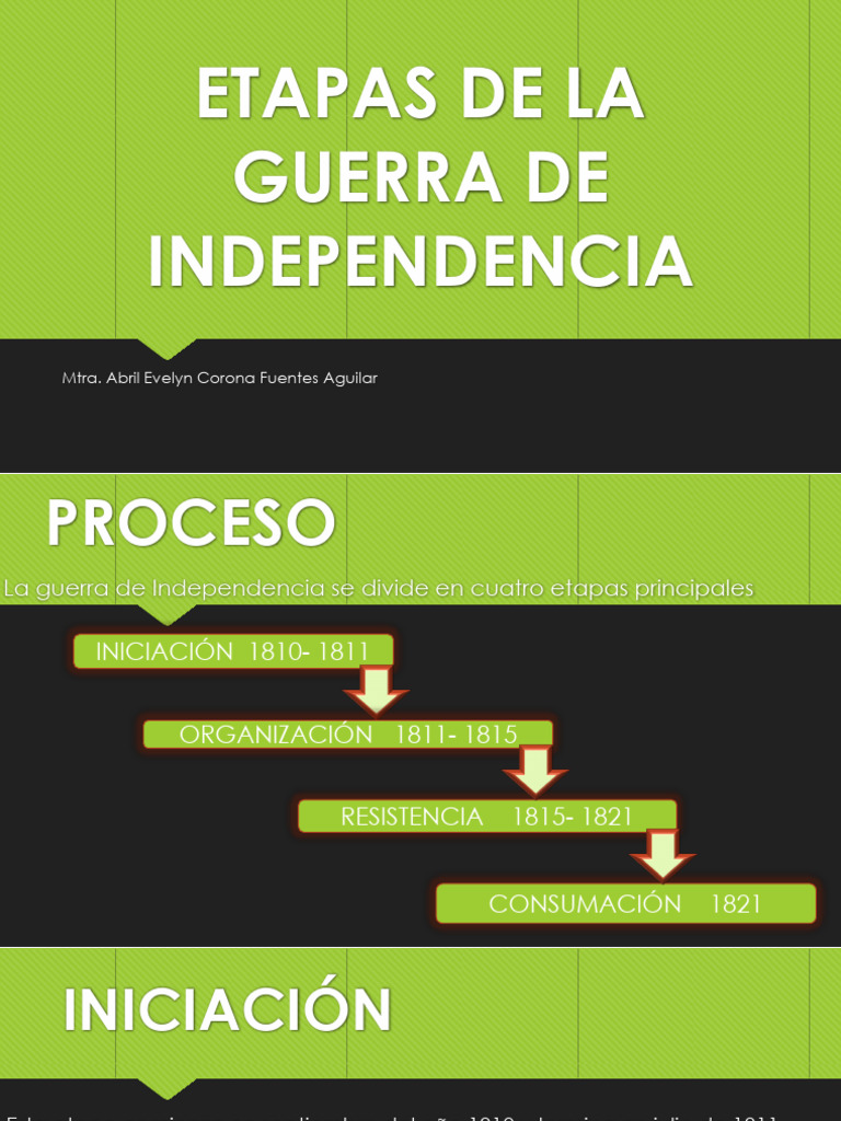 Etapas de La Guerra de Independencia | PDF | México | México independiente