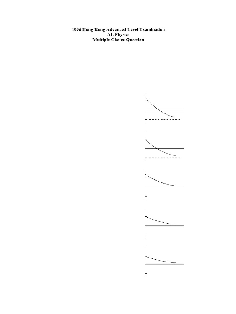 1996-AL-Phy 2A With Key (Rewrite) | PDF | Force | Applied And Interdisciplinary Physics