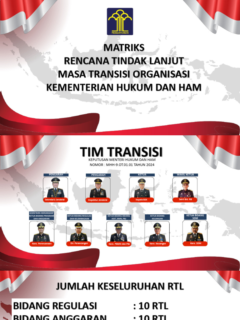 Matriks RTL - Transisi Kemenkumham | PDF