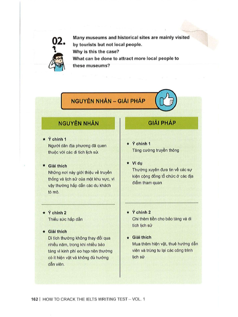 14 Historical Sites Are One The Wane | PDF