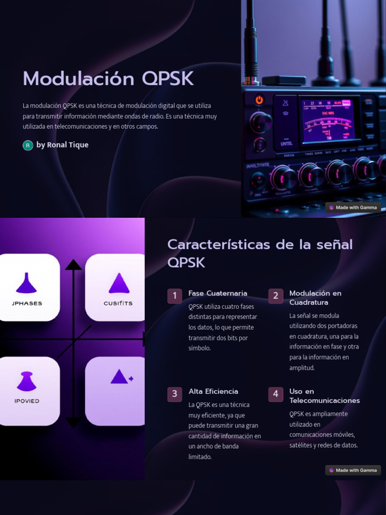 Modulacion QPSK | PDF | Modulación | Radio