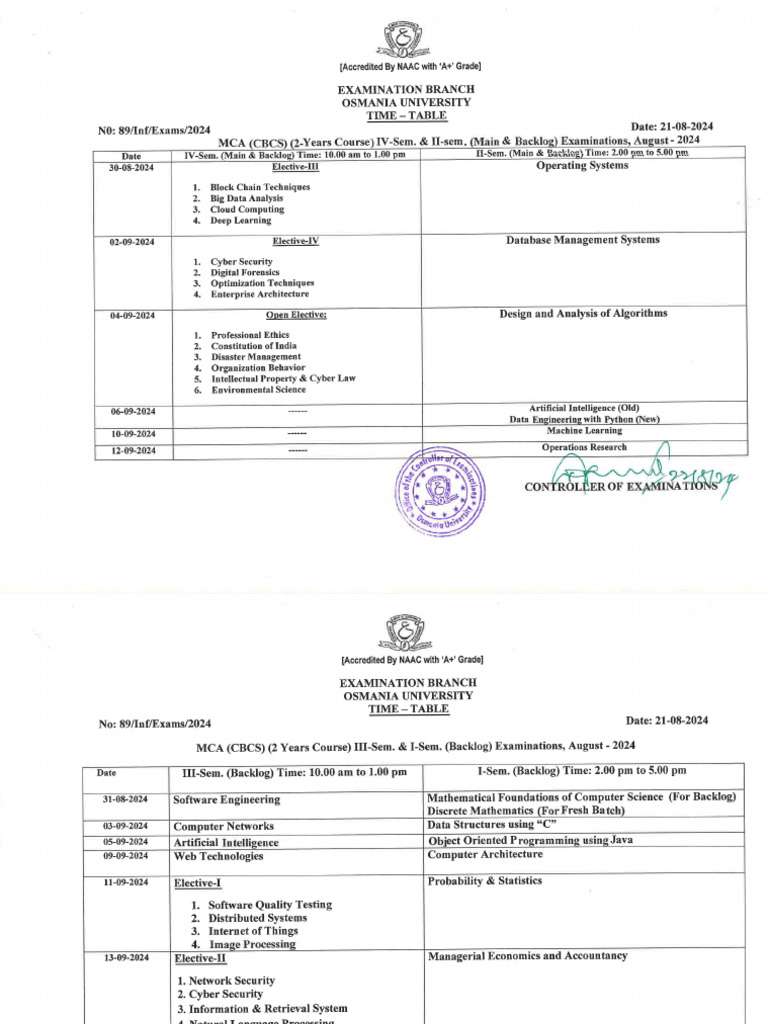 Osmania University MCA CBCS 2 Years Course Regular & Backlog Aug-Sept ...