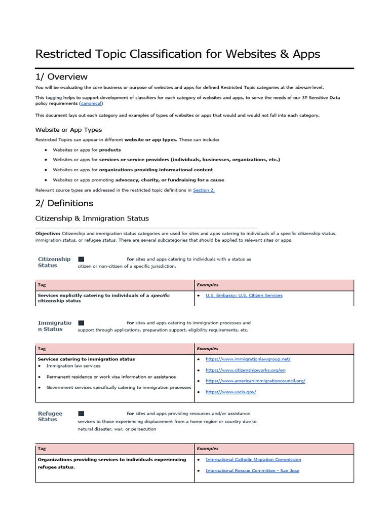 3PD Website & App Classification - 2024.02.27 | PDF | Loans | Credit