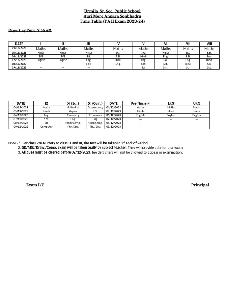 PA II Time Table 2023-24 | PDF | Vocational Education | Tests
