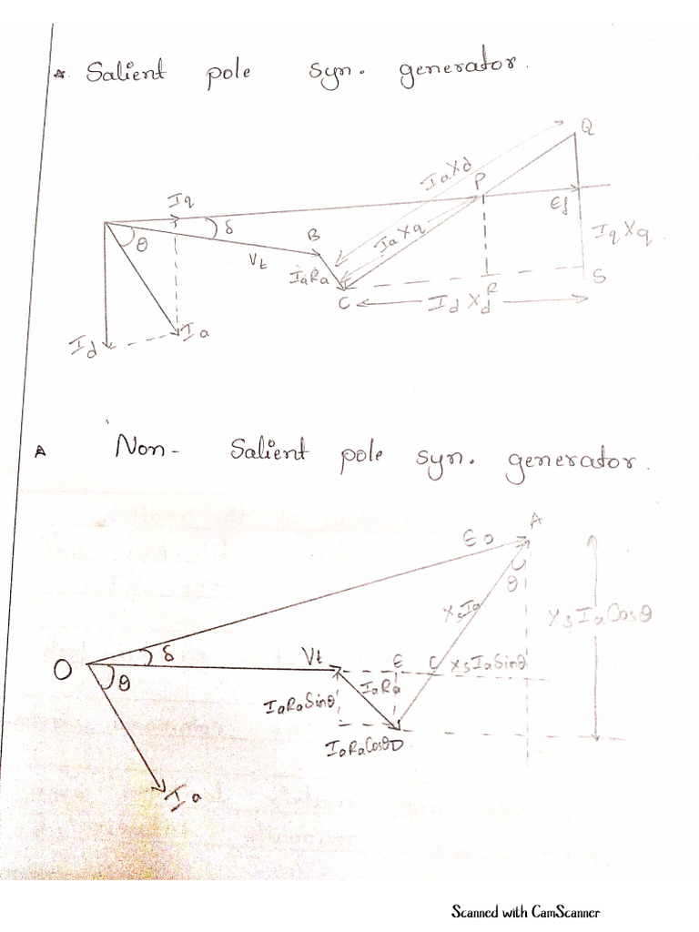 Power Angle | PDF