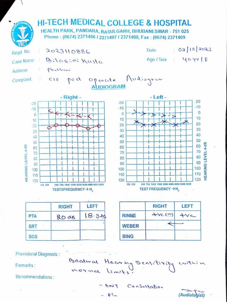 PTA(Pure Tone Audiometry)- EnT Graphs | PDF | Otorhinolaryngology | Auditory System
