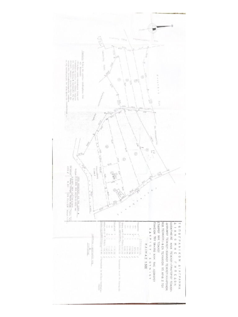 Σαρωμένα έγγραφα. | PDF