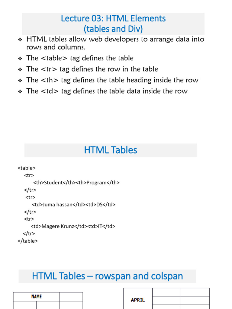 Lecture 03 - HTML Elements (Tables and Div) | PDF | Html | Html Element