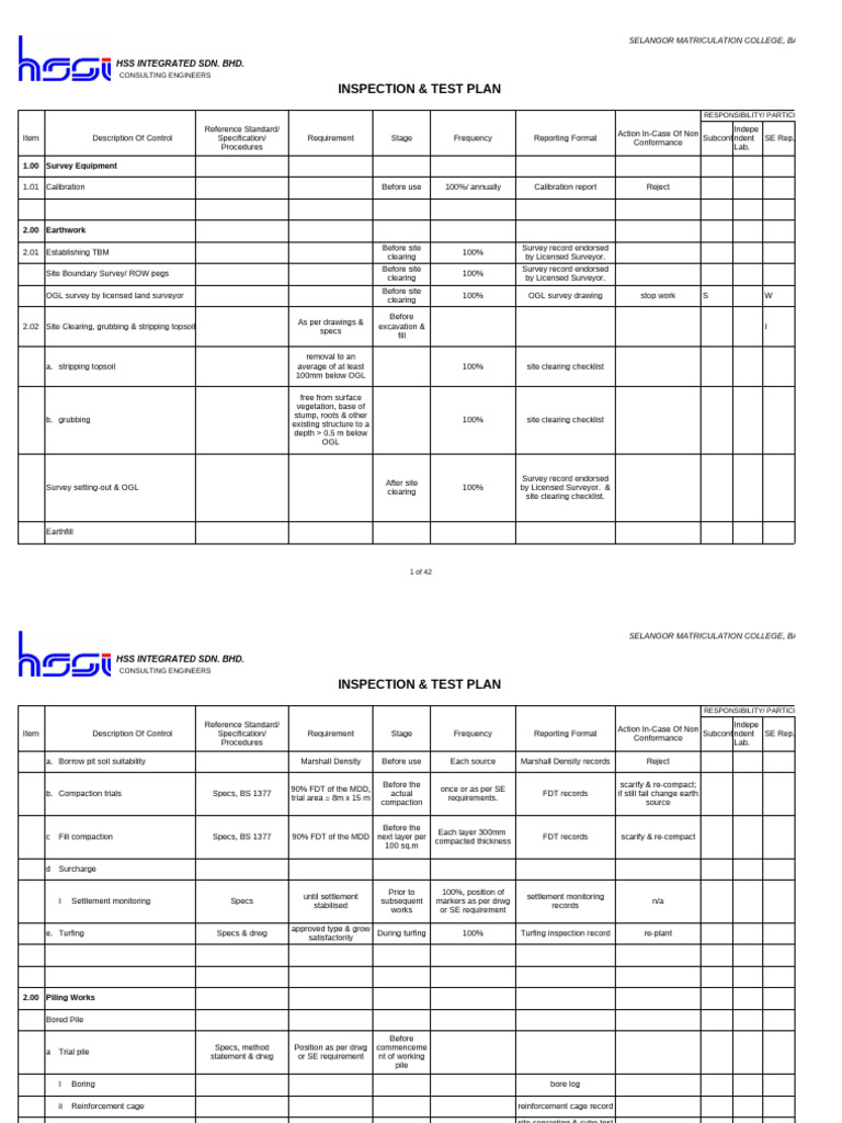 Itp Civil & Structure | PDF | Concrete | Calibration