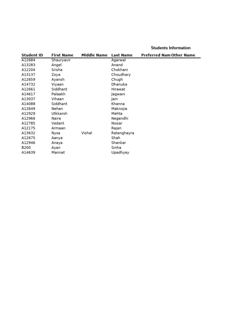 Student Information and Parent Details | PDF