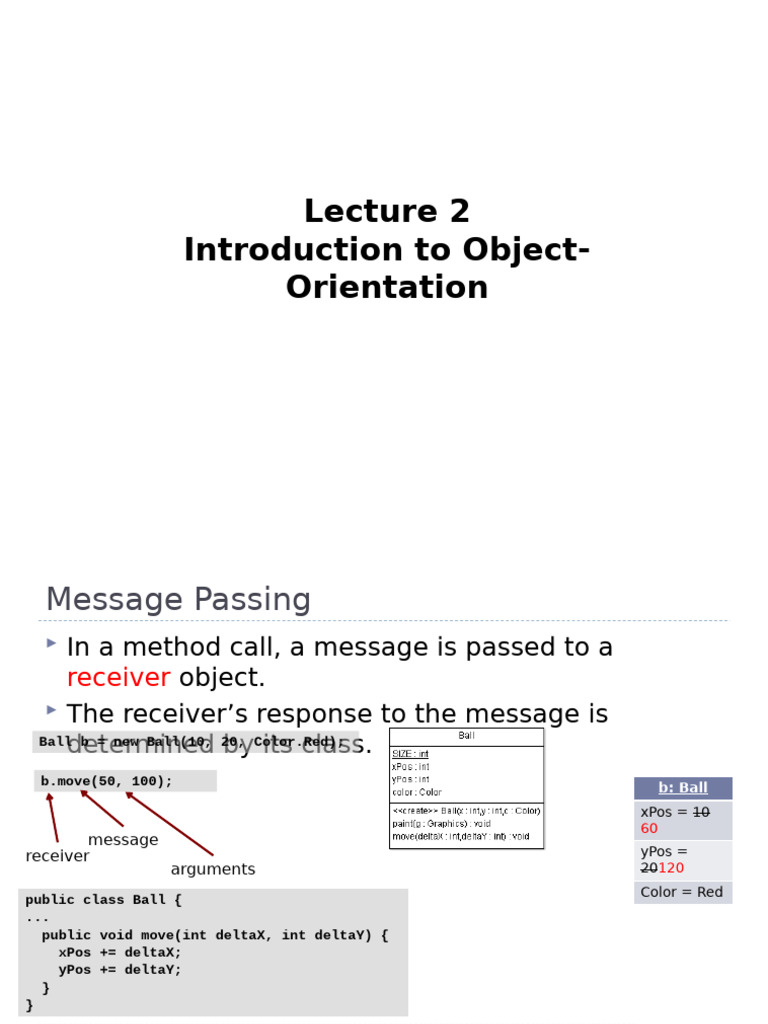 Lecture2 - Software-Construction-BSSE5 | PDF | Class (Computer Programming) | Unified Modeling ...