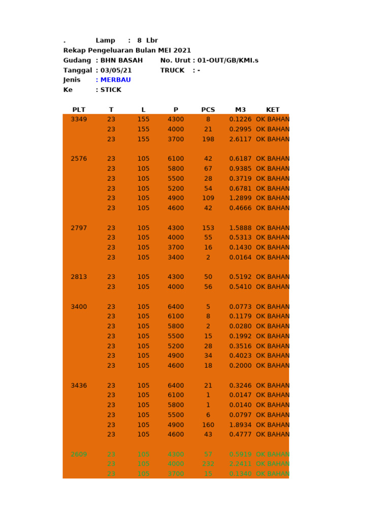 Cek Data No Palet (Out) | PDF