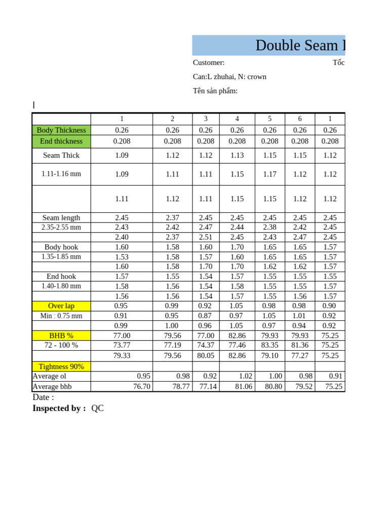 Double Seam Inspection Report | PDF | Technology & Engineering