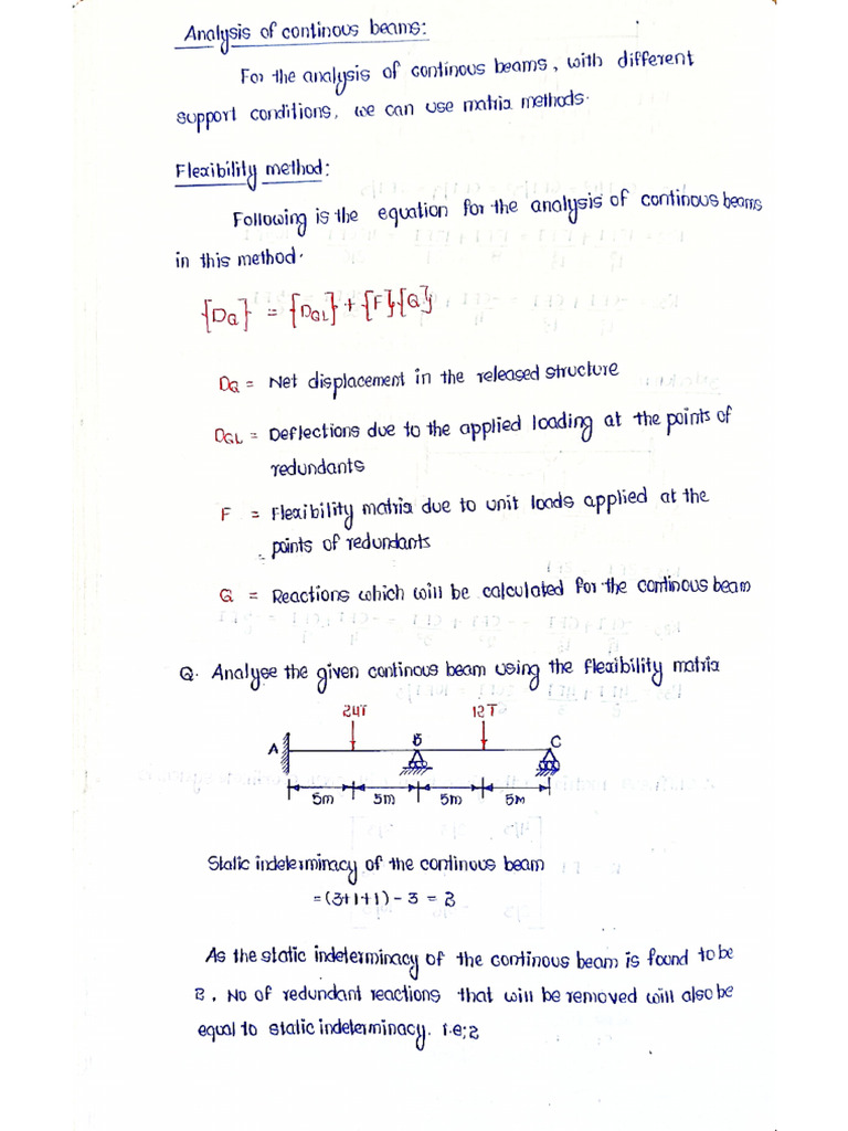 Analysis of Beams by FM | PDF