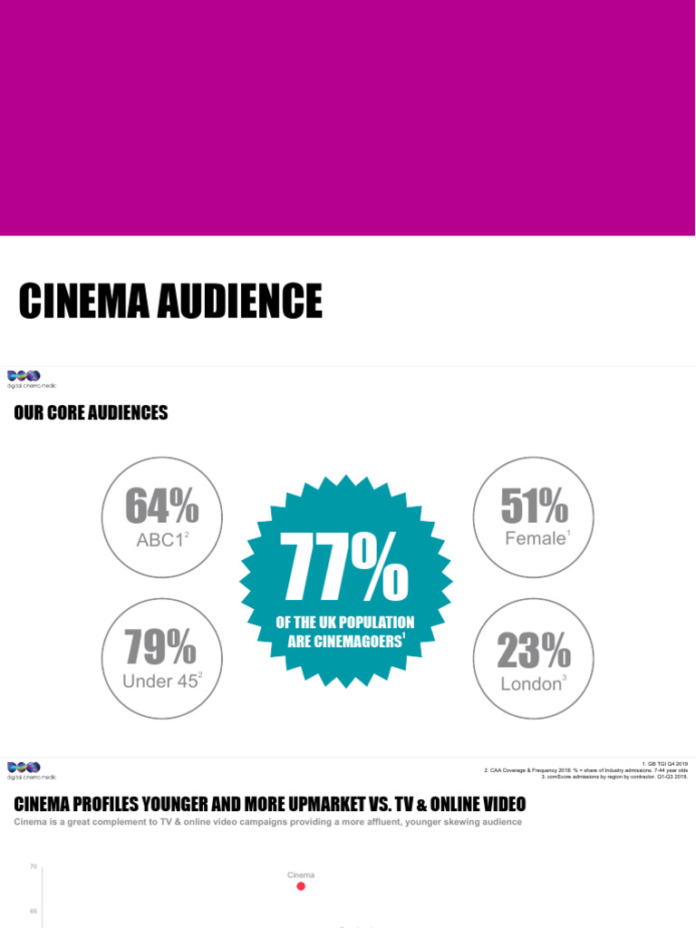 Audiences | PDF