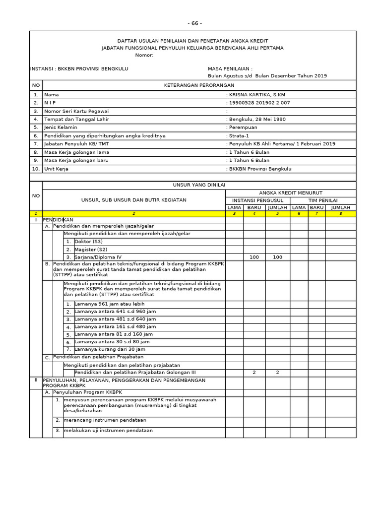 Form Dupak 2019 | PDF | Pengelolaan Keuangan & Uang