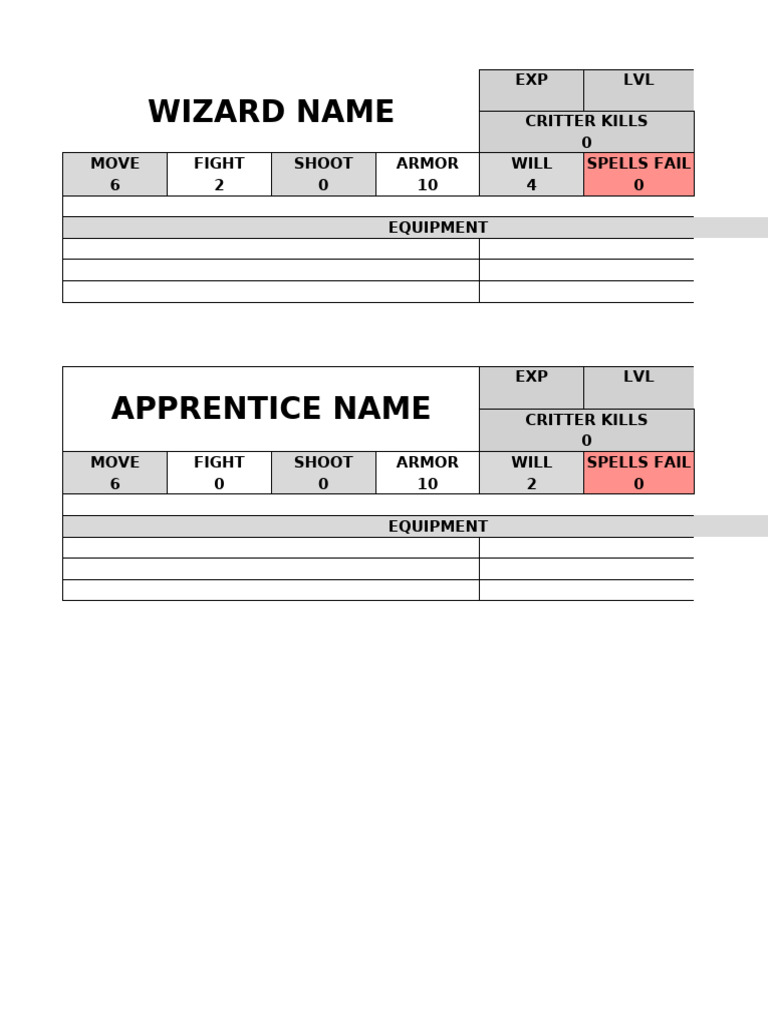 Frostgrave Wizard Sheet | PDF