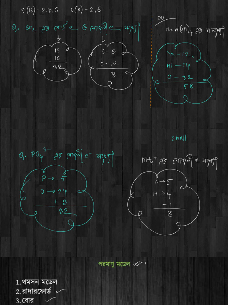 02 Rutherford Model | PDF