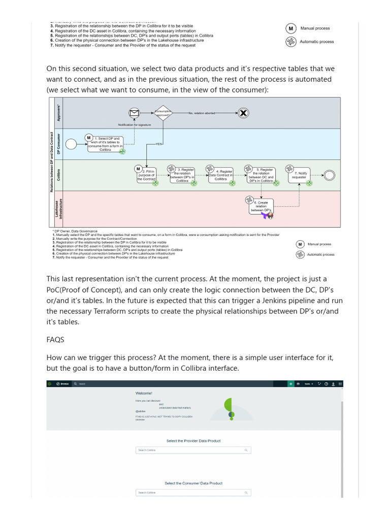 7 - PDFsam - GitHub - Ruicoelhor22 - DataContracts-Collibra - This Is A PoC of Data Contracts ...