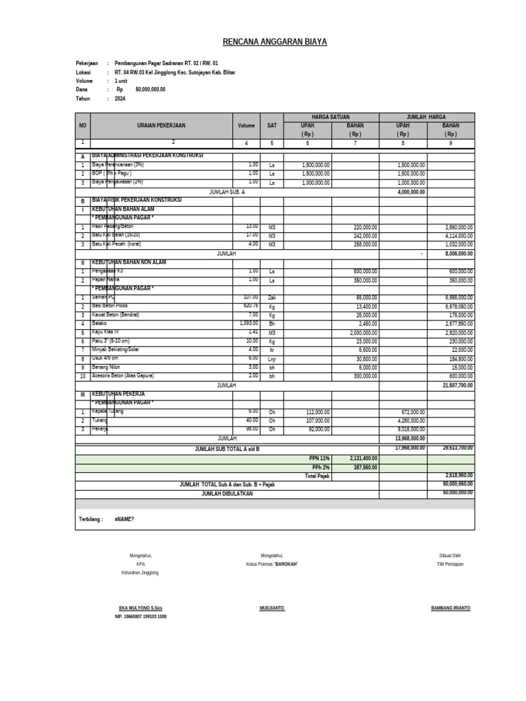 RAB Rabat 2024 an Beton k175 | PDF