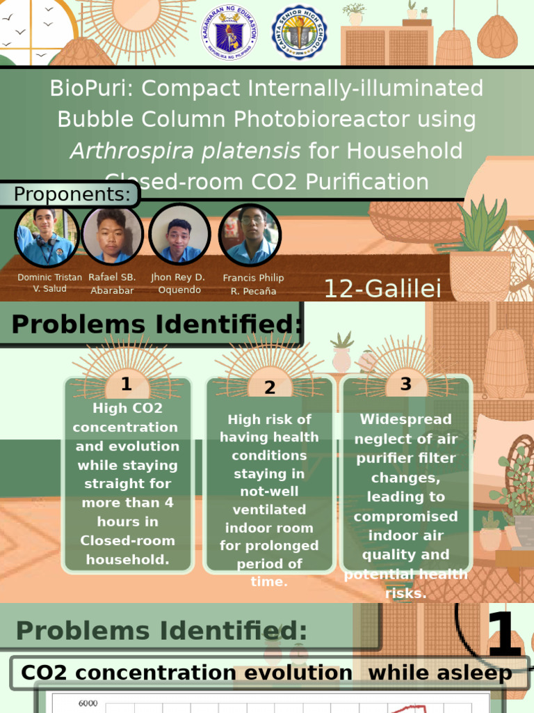 BioPuri Small-Scaled Internally-Illuminated Bubble Column ...