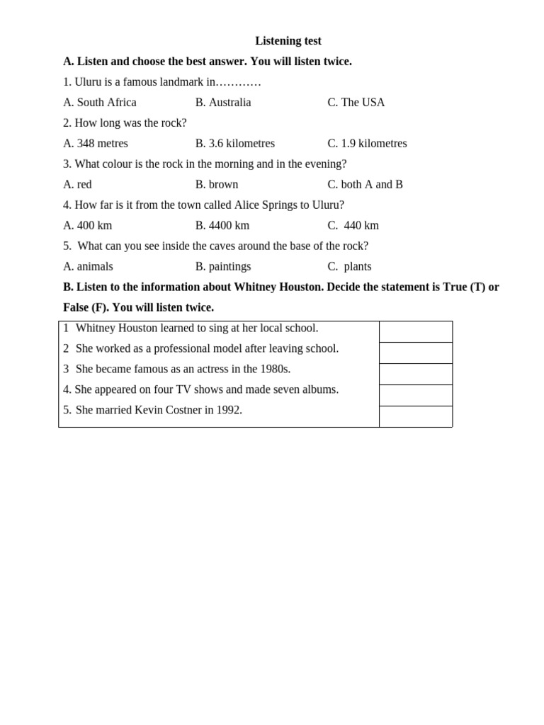 Listening test | PDF