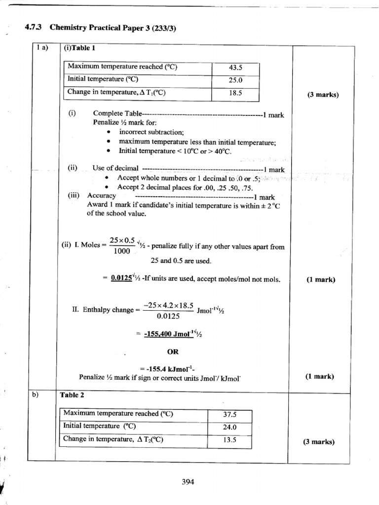 2017 Kcse Chemistry PP3 Marking Scheme | PDF