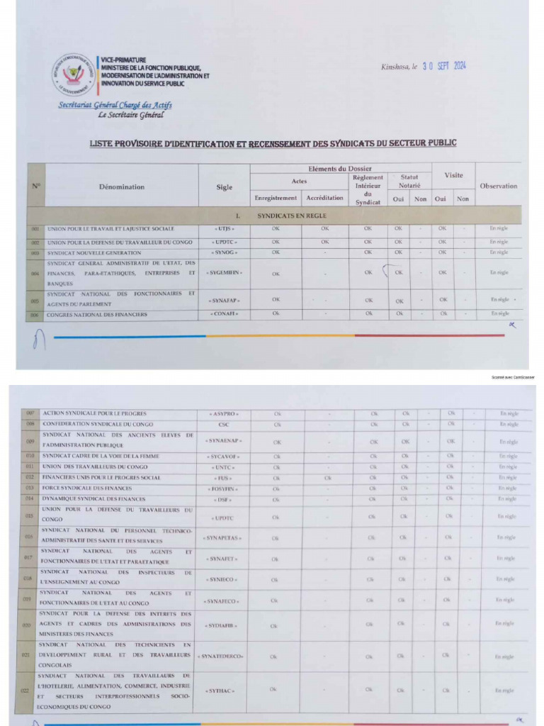 Liste Des Syndicats en Ordre - Élections Syndicales | PDF