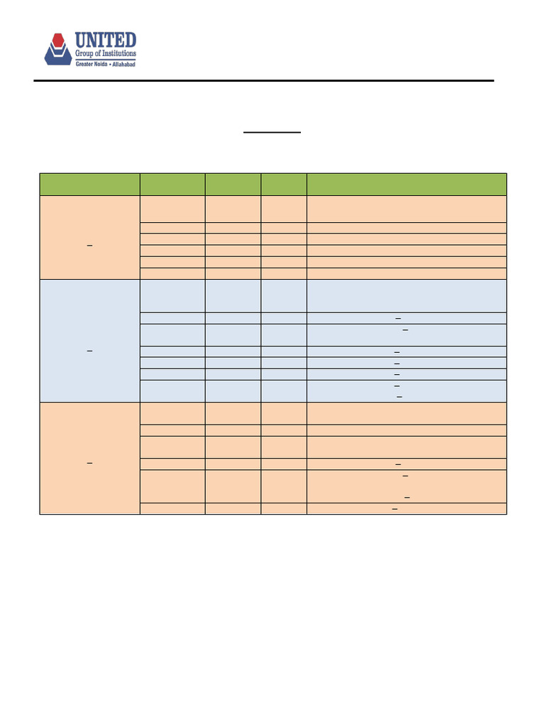 Student Internship Schedule-1 | PDF