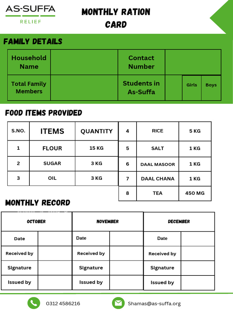 As-Suffa Relief Ration Card | PDF