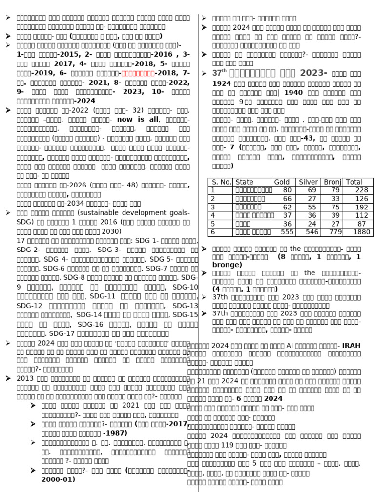 Maths Formula Notes | PDF